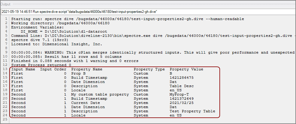 cPlan Metadata Samples