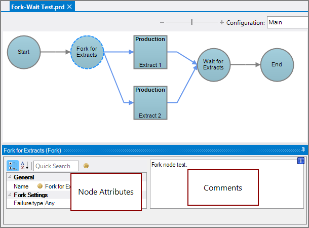 Fork Control Node
