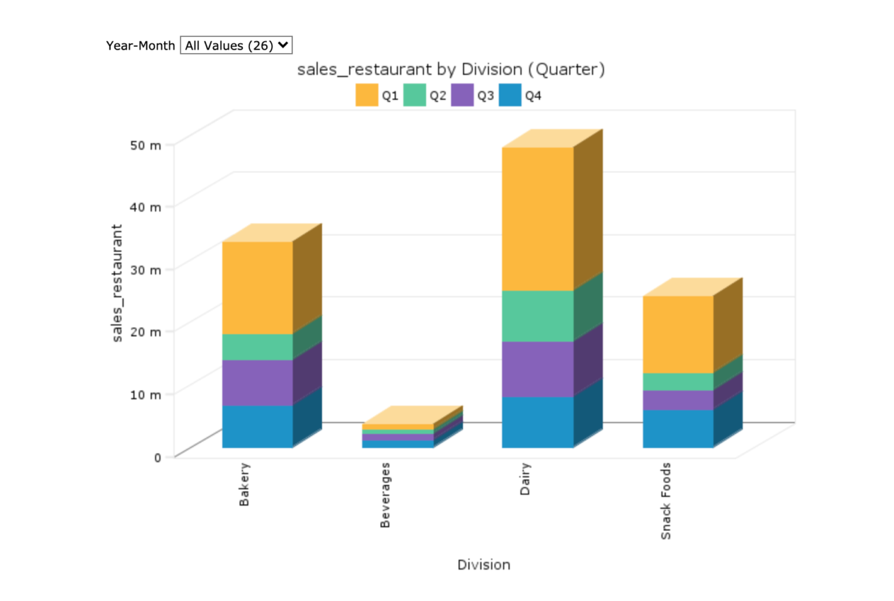 ProDiver - Dimensional Insight Technology