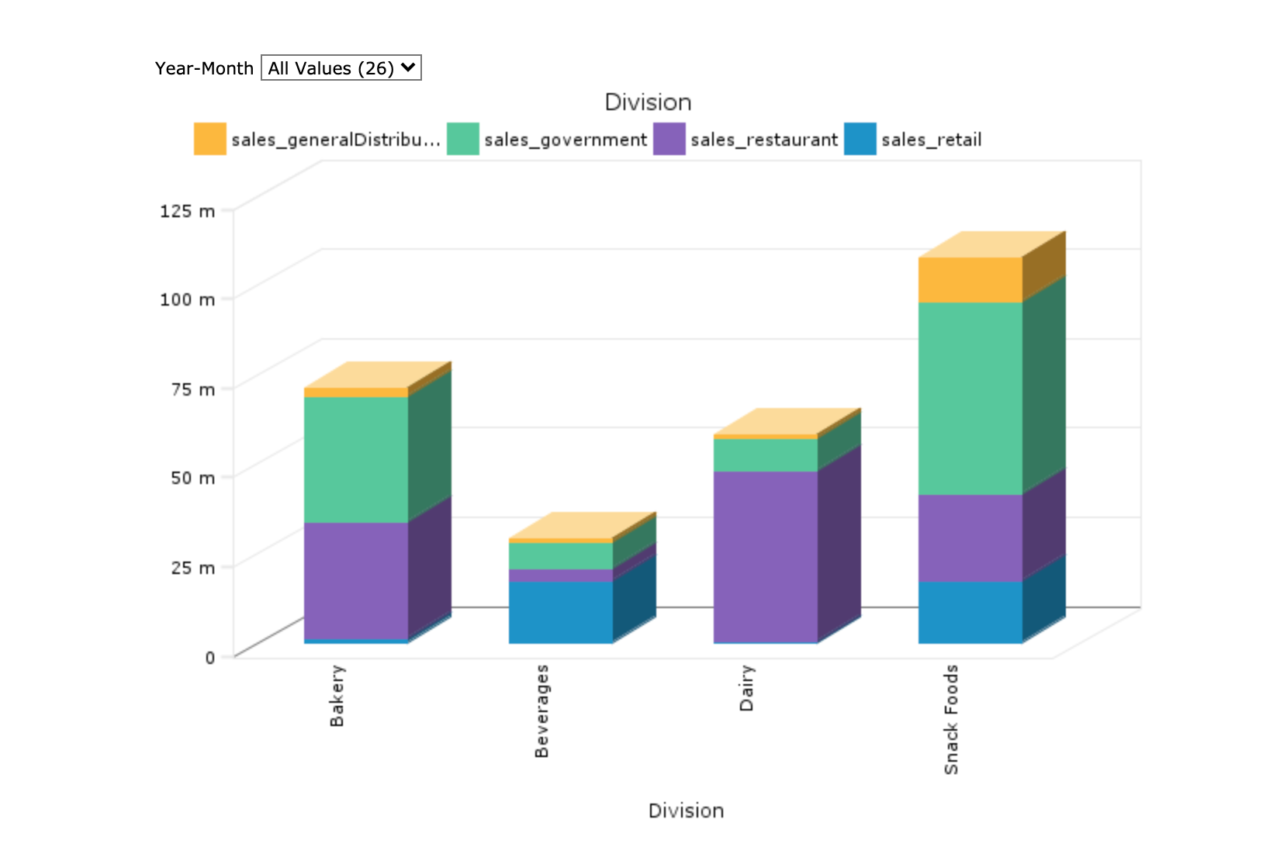 ProDiver - Dimensional Insight Technology