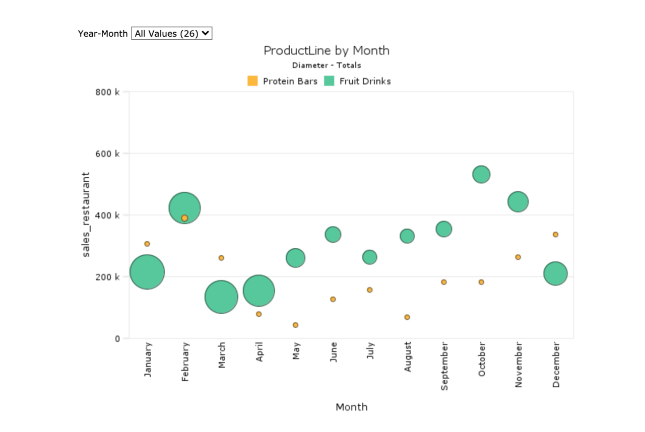 ProDiver - Dimensional Insight Technology