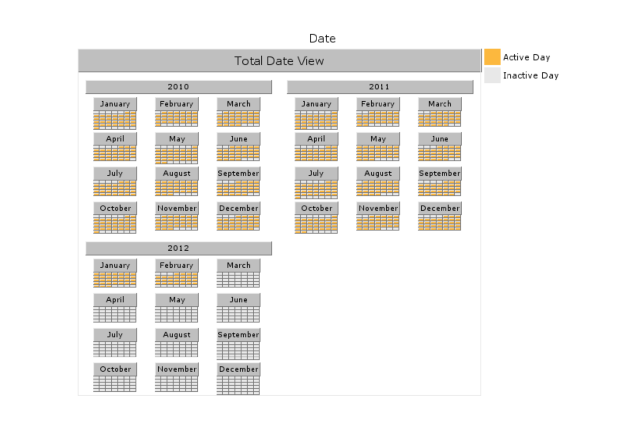 ProDiver - Dimensional Insight Technology